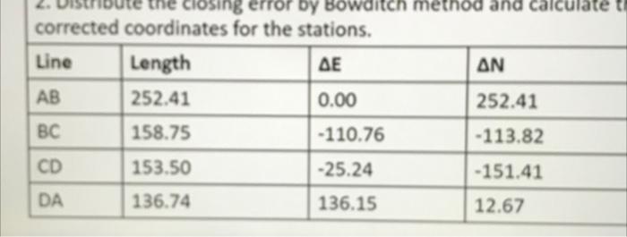 Solved closing by Bowditch method and calc corrected | Chegg.com