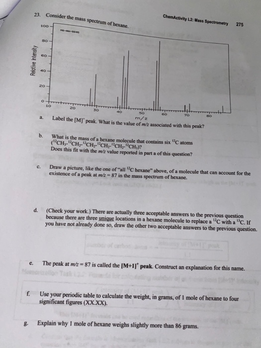 Solved 23. Consider the mass spectrum of hexane. | Chegg.com