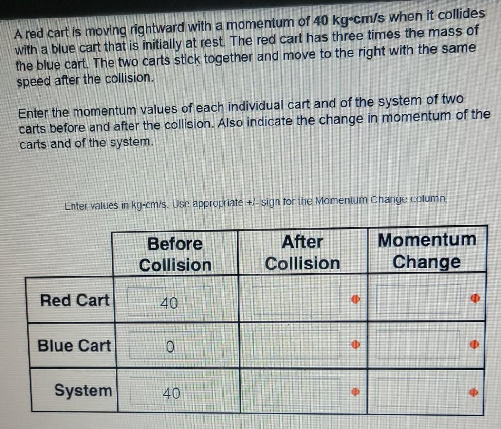 Solved A red cart is moving rightward with a momentum of 40 | Chegg.com