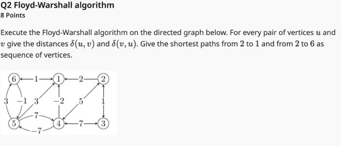 Solved 8 Points Execute the Floyd-Warshall algorithm on the | Chegg.com