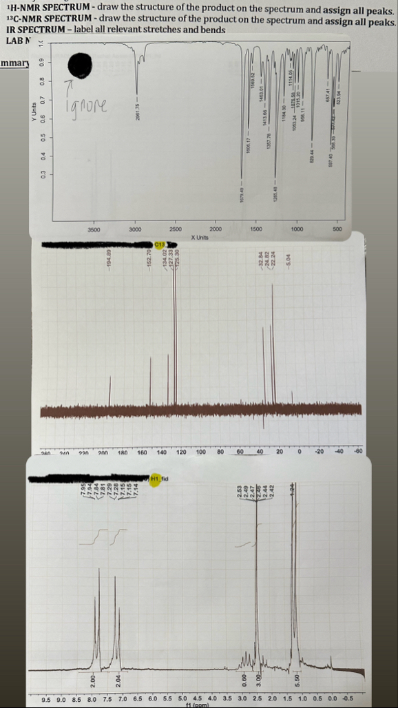 Solved ?1H-NMR SPECTRUM - ﻿draw the structure of the product | Chegg.com