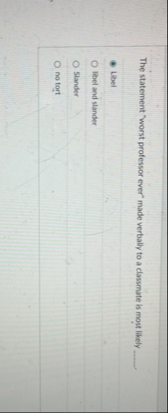 Solved The statement "worst professor ever" made verbally to | Chegg.com