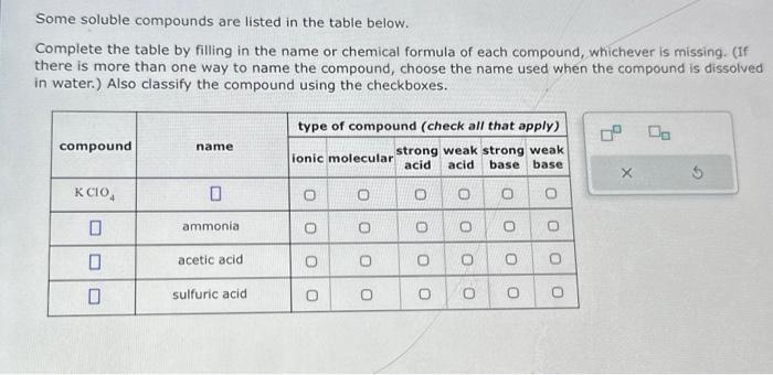Solved Some soluble compounds are listed in the table below. | Chegg.com