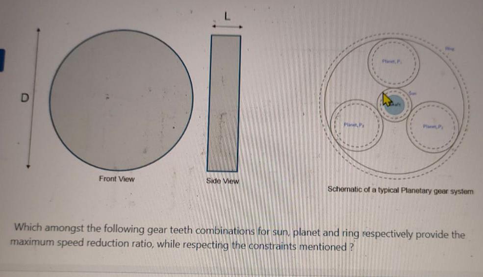 Consider a cylindrical volume in space defined by | Chegg.com