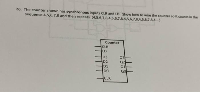 Solved 26. The counter shown has synchronous inputs CLR and | Chegg.com