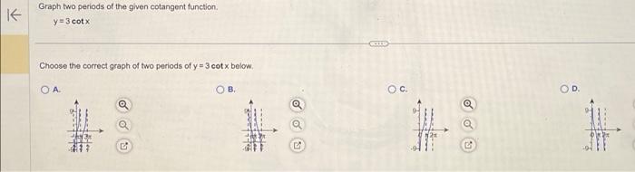 Solved Graph two periods of the given cotangent function. | Chegg.com