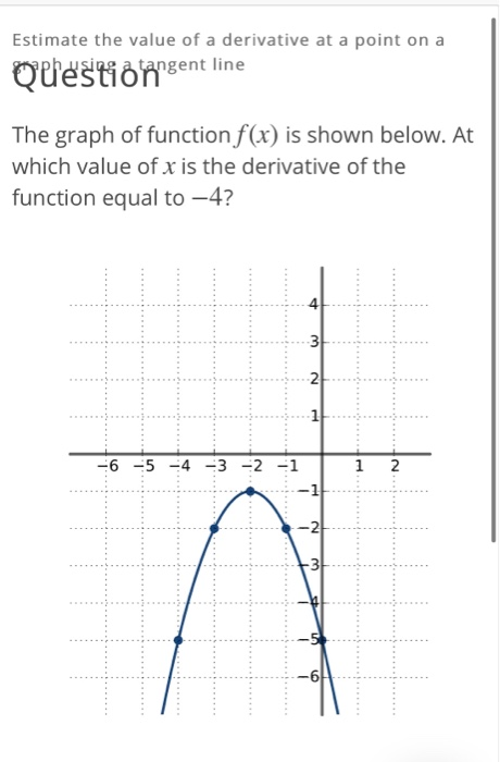 Solved Estimate the value of a derivative at a point on a | Chegg.com