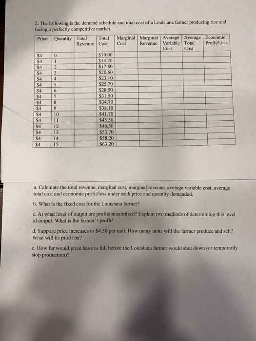 Solved 1 2. The following is the demand schedule and total | Chegg.com