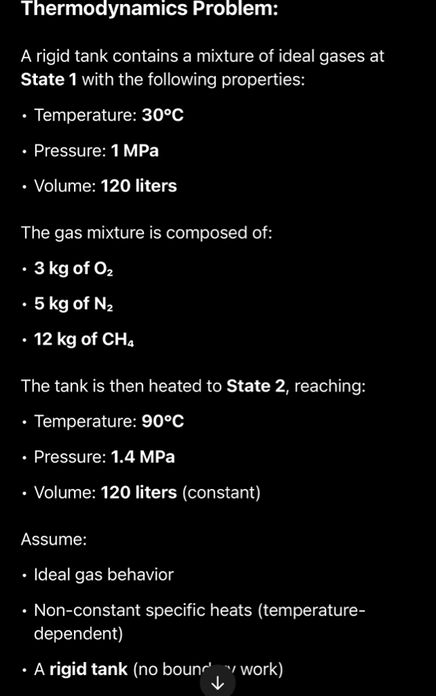 Solved Thermodynamics Problem:A rigid tank contains a | Chegg.com