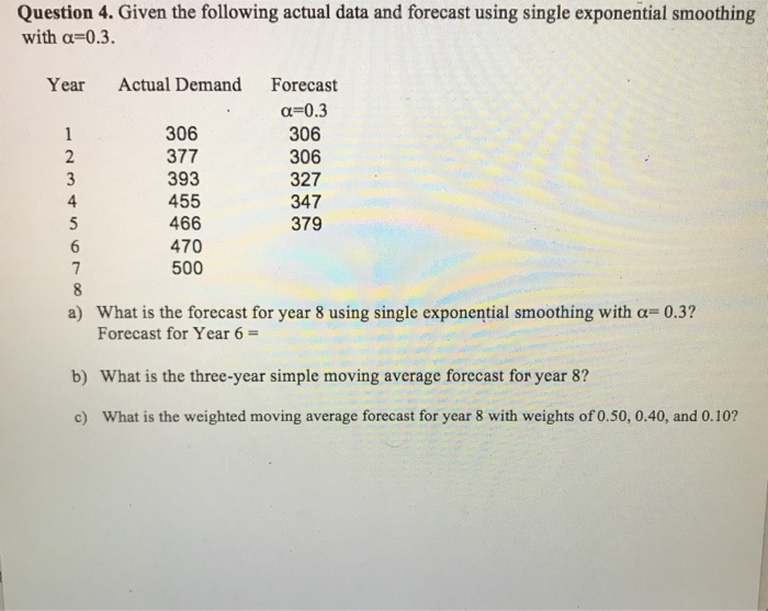 Solved Question 4. Given the following actual data and | Chegg.com