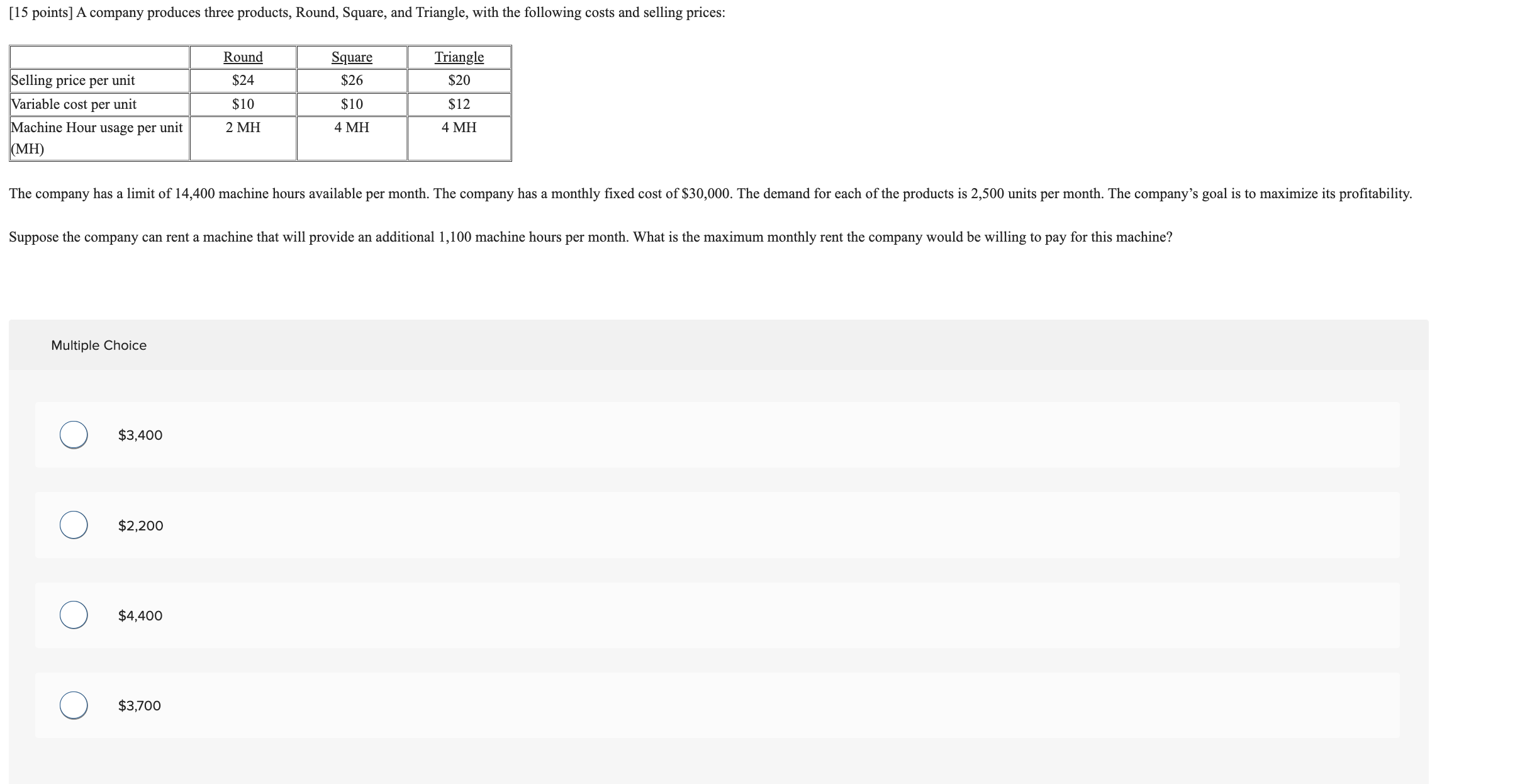 Solved [15 ﻿points] ﻿A company produces three products, | Chegg.com