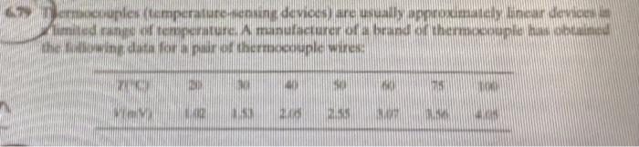 Solved Need Pythone Code To Solve Problem Below Wich Include 3226