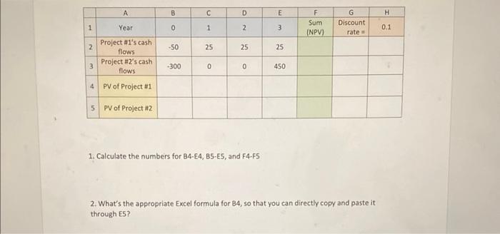 Solved 1. Calculate the numbers for B4-E4, B5-E5, and F4-F5 | Chegg.com