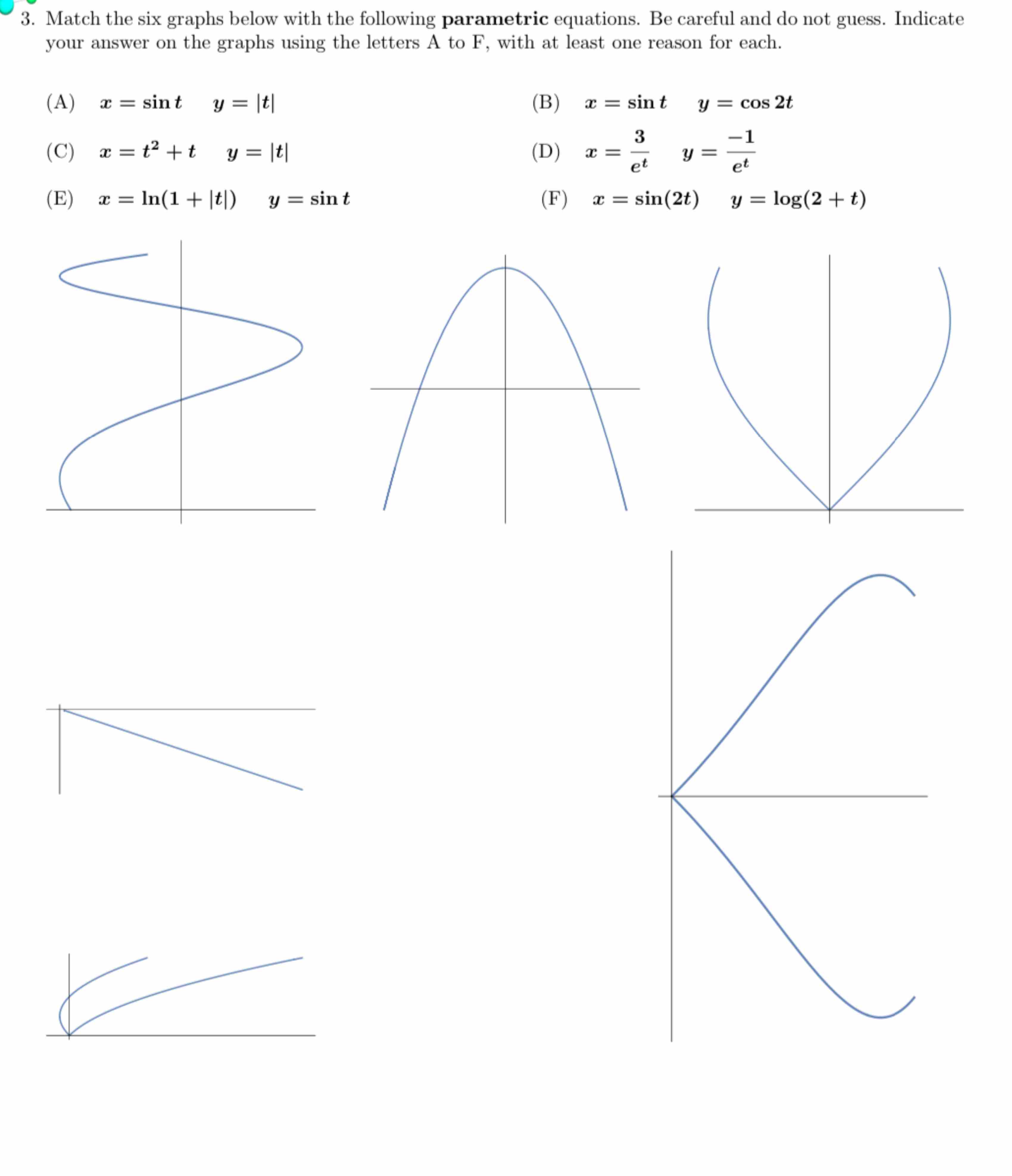 Solved Match the six graphs below with the following | Chegg.com