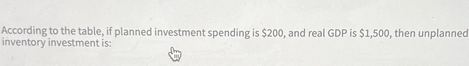Solved According to the table, if planned investment | Chegg.com