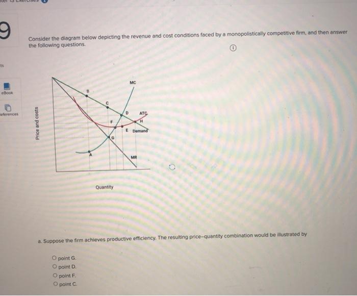 Solved 3 Consider the diagram below depicting the revenue | Chegg.com