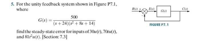 Solved 5. For the unity feedback system shown in Figure | Chegg.com