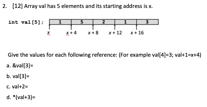 Solved Array val has 5 ﻿elements and its starting address is | Chegg.com