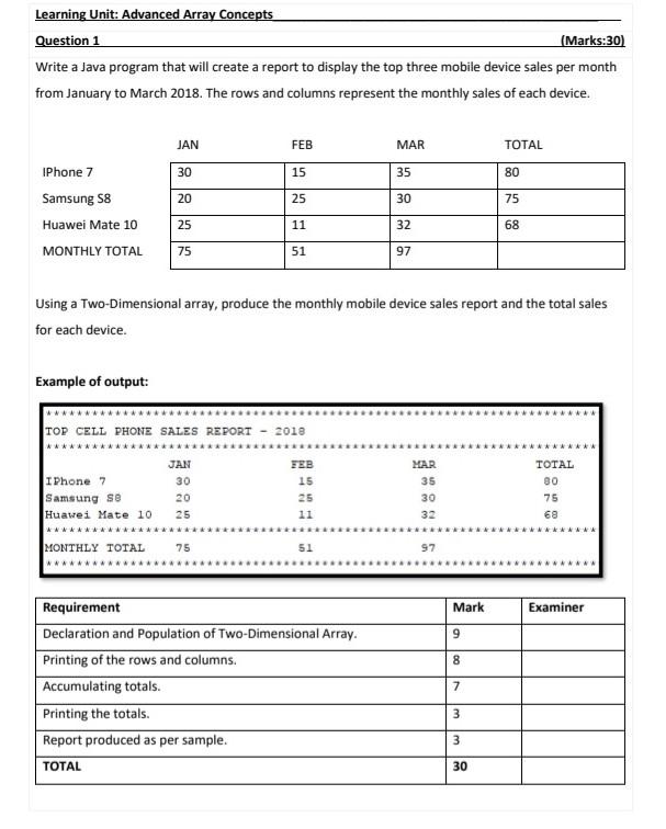 Solved Learning Unit: Advanced Array Concepts Question 1 | Chegg.com