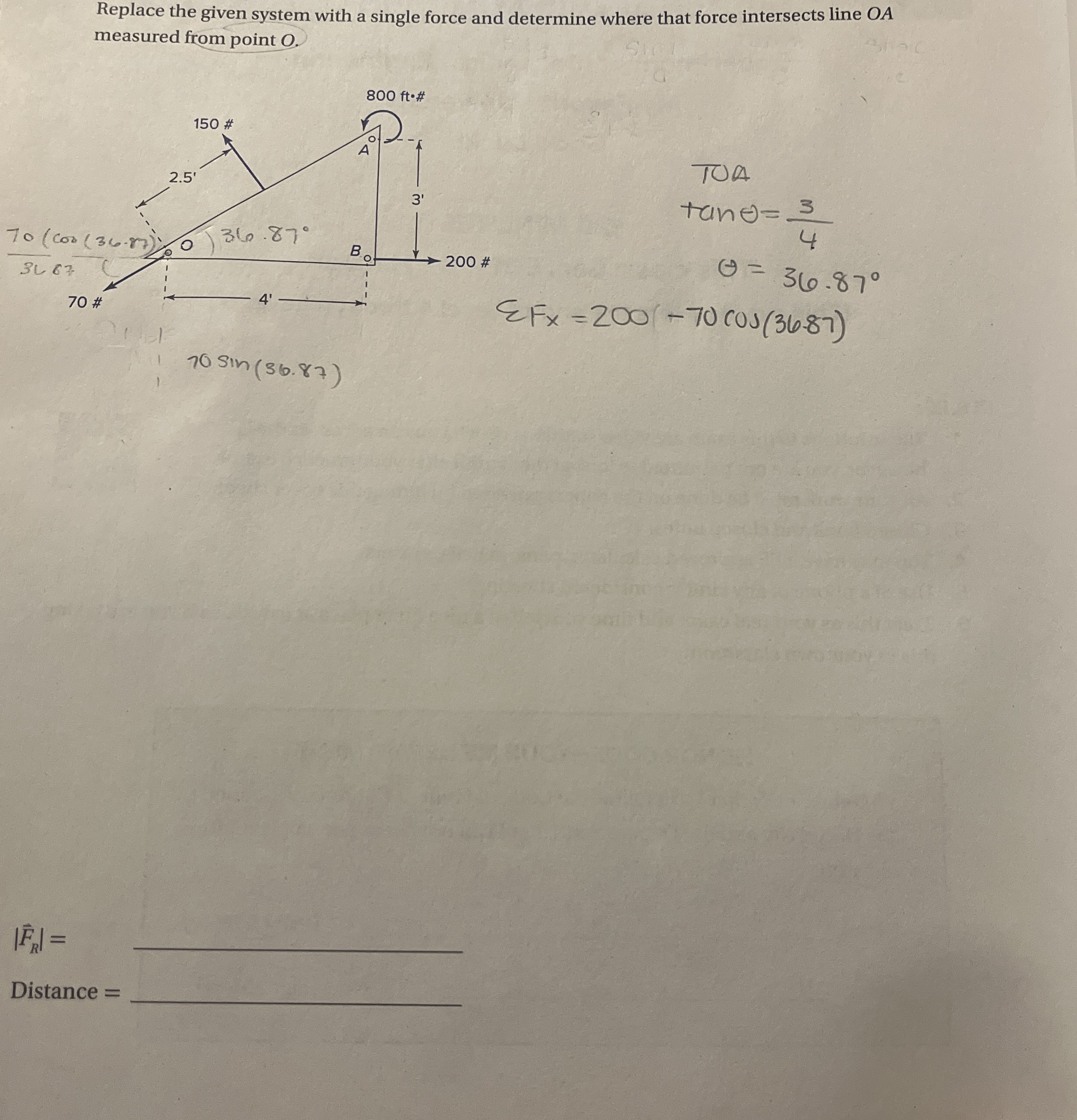 Solved Replace the given system with a single force and | Chegg.com