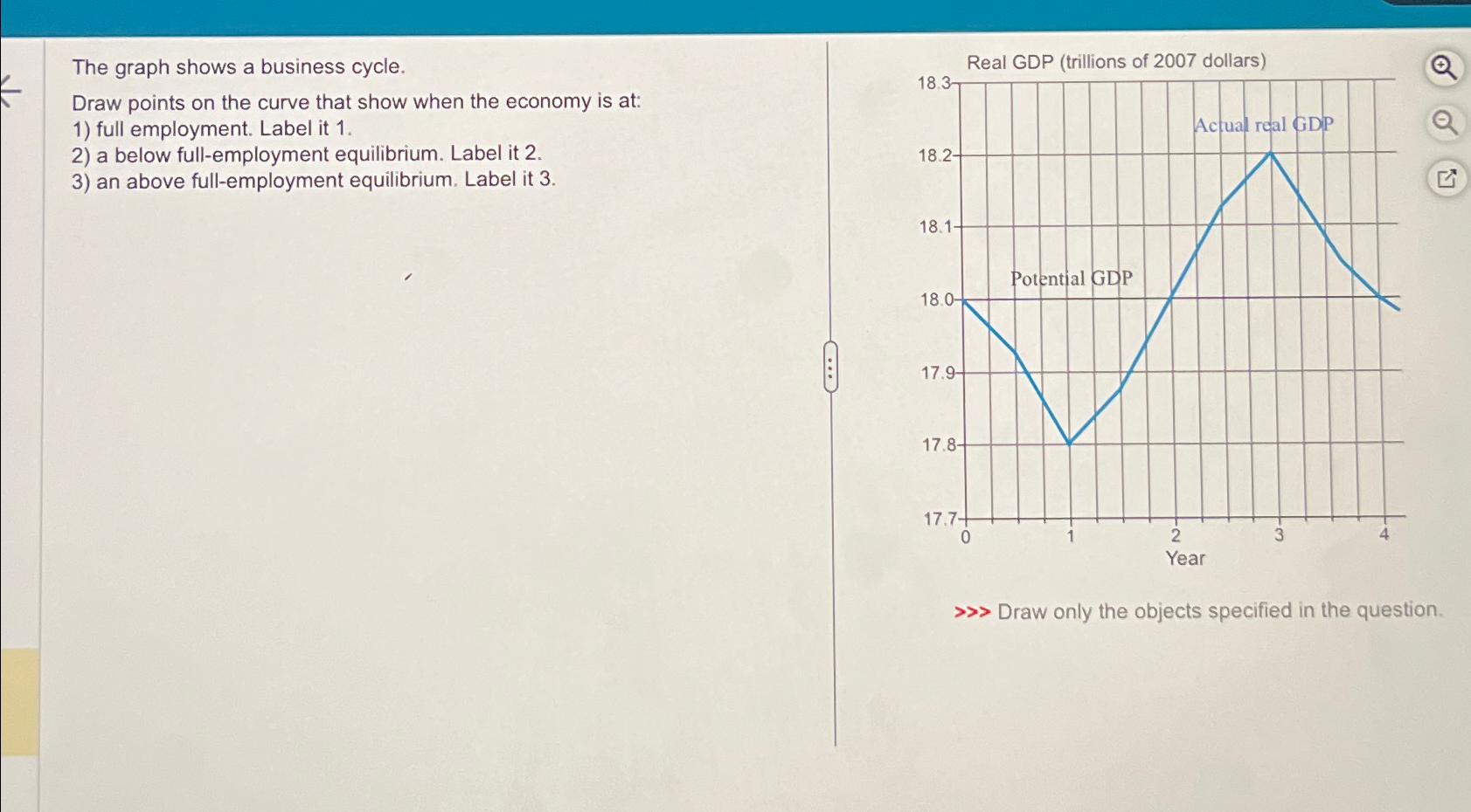 Solved The graph shows a business cycle.Draw points on the | Chegg.com