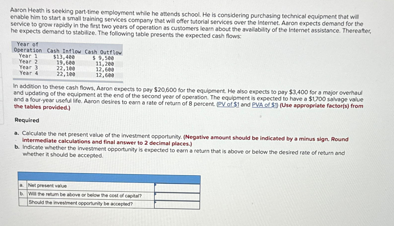 Aaron Heath is seeking part-time employment while he | Chegg.com