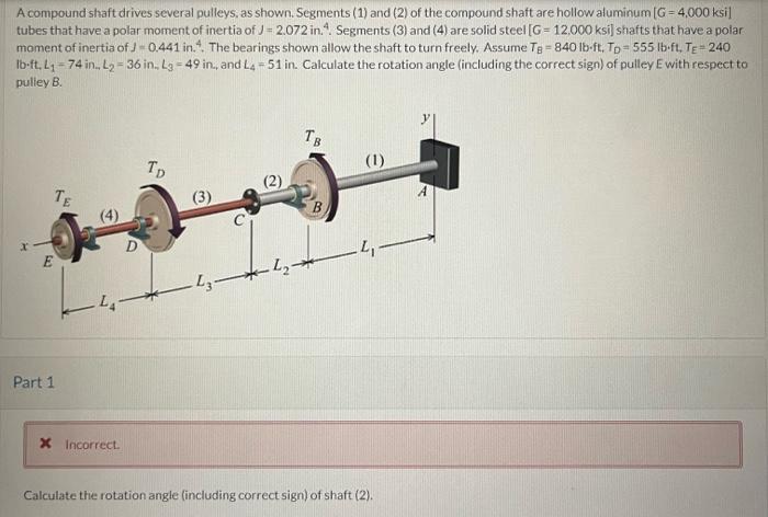 Solved A compound shaft drives several pulleys, as shown. | Chegg.com