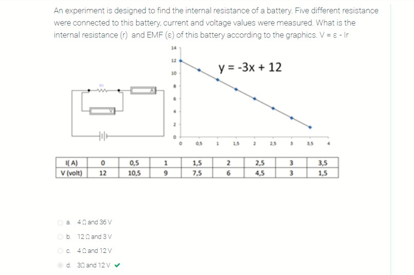Solved An experiment is designed to find the internal | Chegg.com