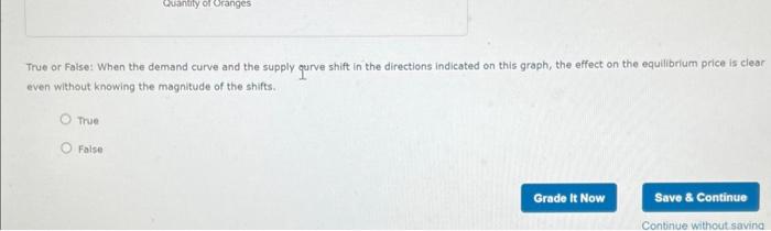 Solved 5. Problems and Applications Q9 Consider the | Chegg.com
