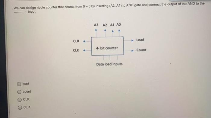 Solved A sequential circuit with two FFs A \& B, two inputs | Chegg.com