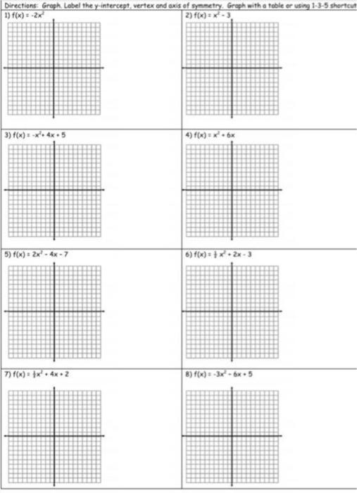 Solved Directions: Graph, Label the y-intercept, vertex and | Chegg.com