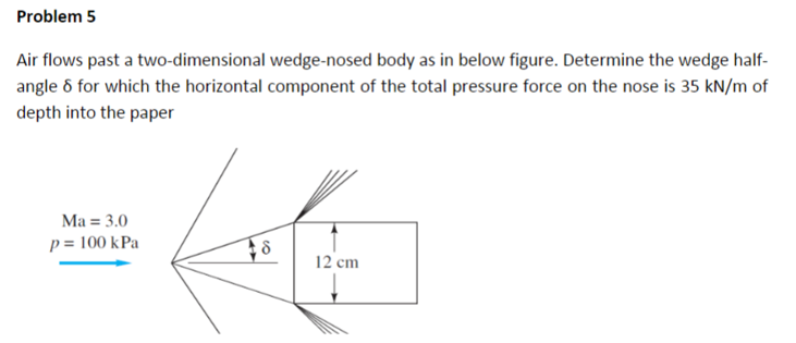 Solved Problem 5Air flows past a two-dimensional wedge-nosed | Chegg.com