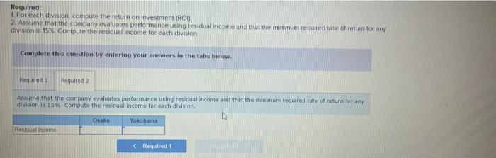 Solved Exercise 11-6 (Algo) Contrasting Return on Investment | Chegg.com