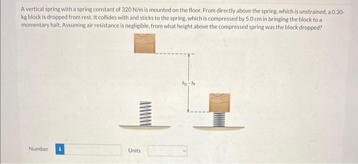 Solved A vertical spring with a spring constant of 320 N/m | Chegg.com