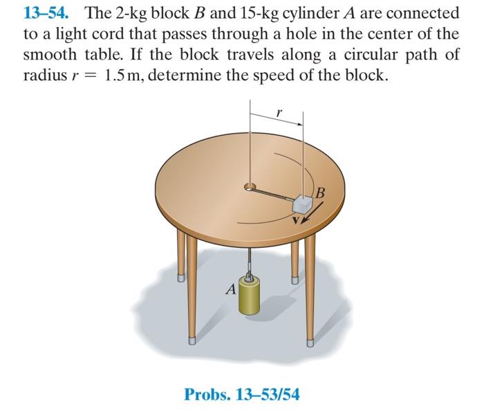 Solved 13–54. The 2-kg block B and 15-kg cylinder A are | Chegg.com