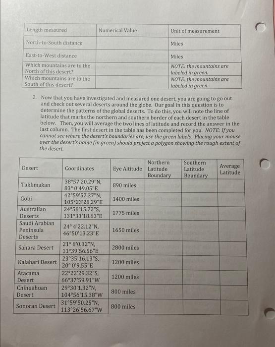 Solved Objectives - Collect and interpret data using Google | Chegg.com