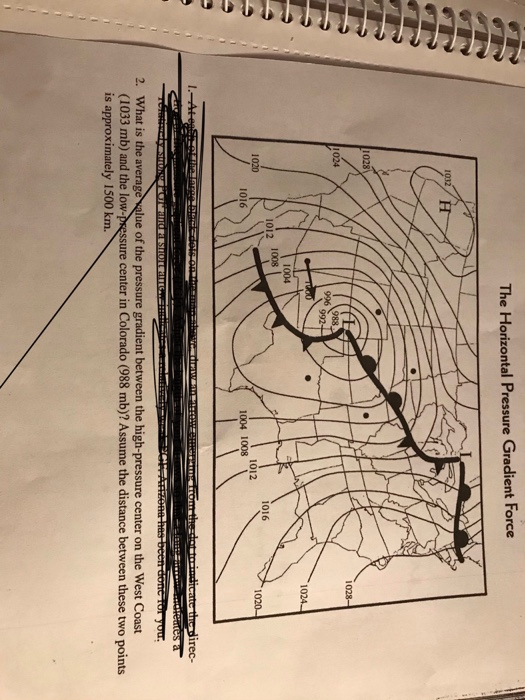 Solved The Horizontal Pressure Gradient Force 1012 Η 1028 | Chegg.com