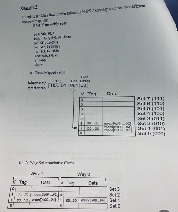 Solved Question 3 Calculate the Miss Rate for the following | Chegg.com