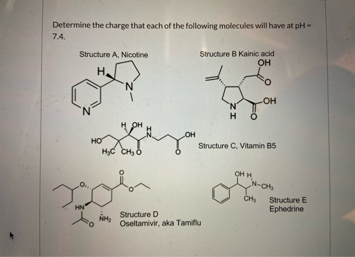 Solved Determine the charge that each of the following | Chegg.com