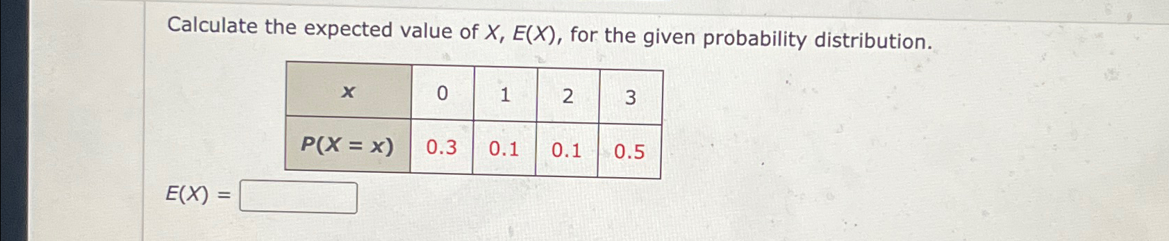Solved Calculate the expected value of x,E(x), ﻿for the | Chegg.com
