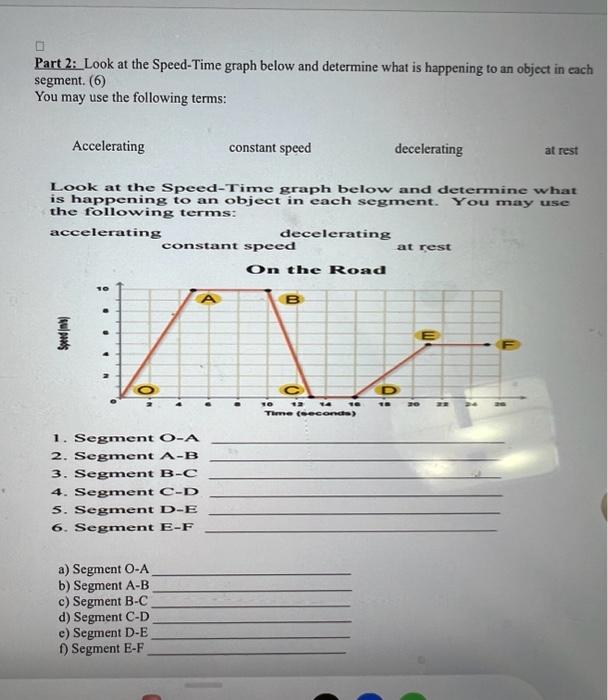 Solved Part 2: Look at the Speed-Time graph below and | Chegg.com