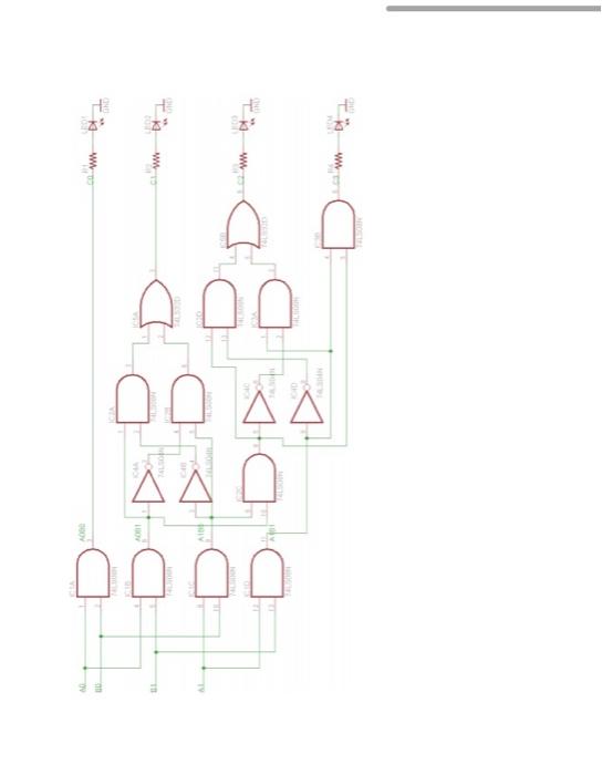 Two Bit Multiplier Objective Create a circuit that | Chegg.com