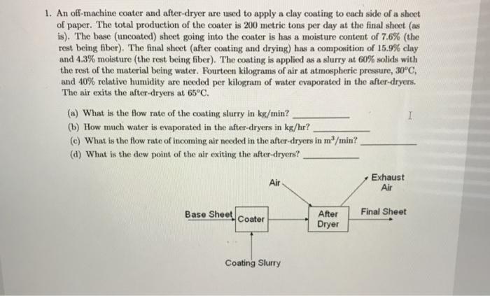 Solved 1. An off-machine coater and after-dryer are used to | Chegg.com
