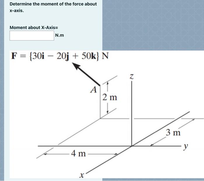 Solved Determine the moment of the force about x-axis. | Chegg.com