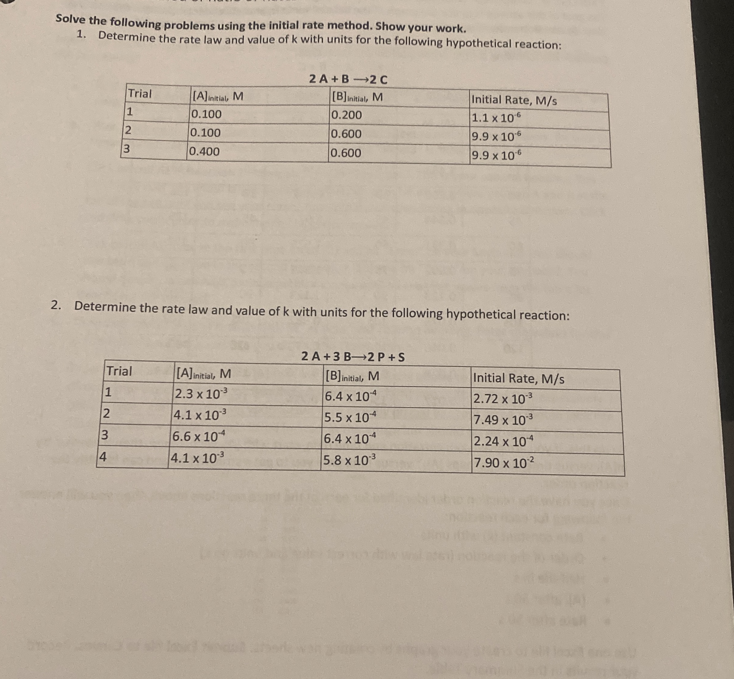 Solved Solve the following problems using the initial rate | Chegg.com