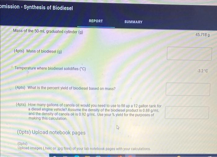 Solved REPORT SUMMARY Data And Lab Submission - Synthesis Of | Chegg.com