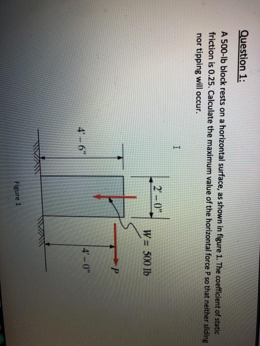 Solved Question 1: A 500-lb block rests on a horizontal | Chegg.com