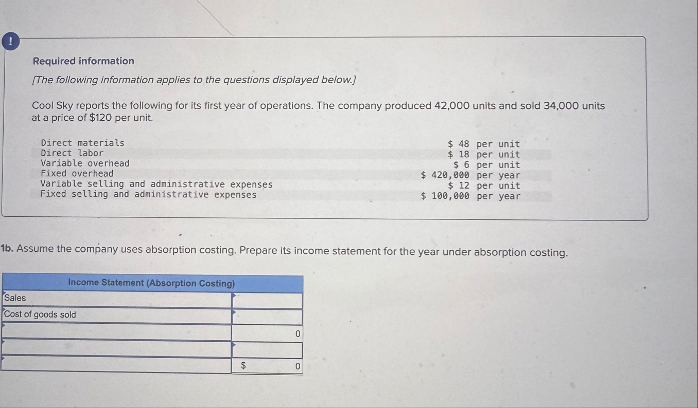 Solved Required information[The following information | Chegg.com