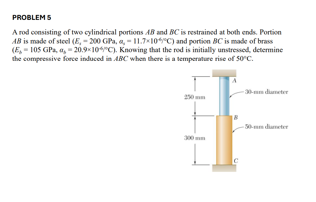 Solved PROBLEM 5 ﻿A rod consisting of two cylindrical | Chegg.com