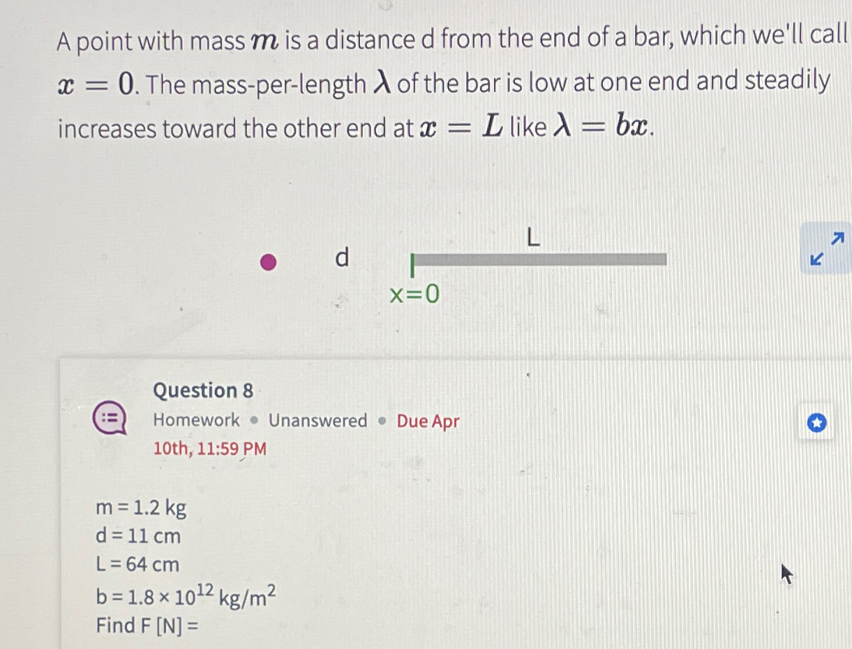 Solved A point with mass m ﻿is a distance d ﻿from the end of | Chegg.com